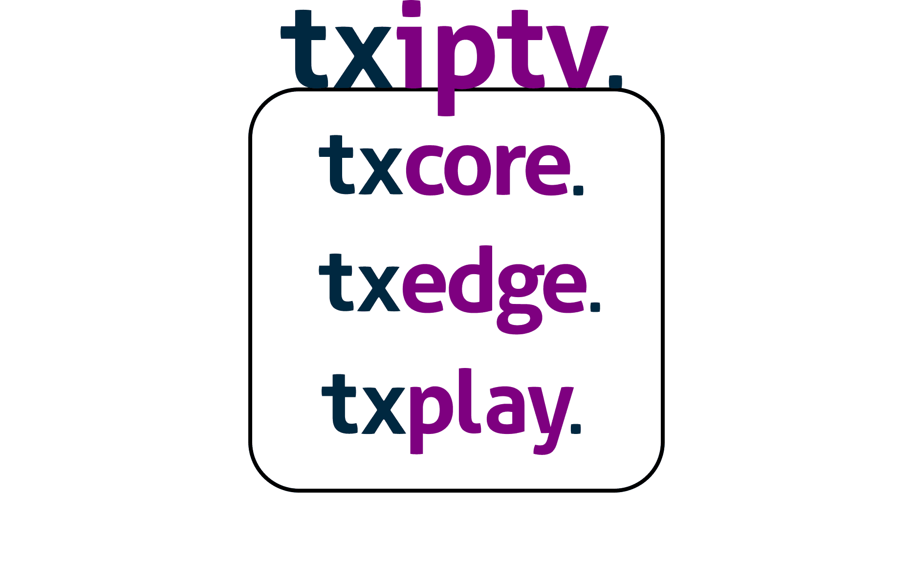 tx iptv | Techex